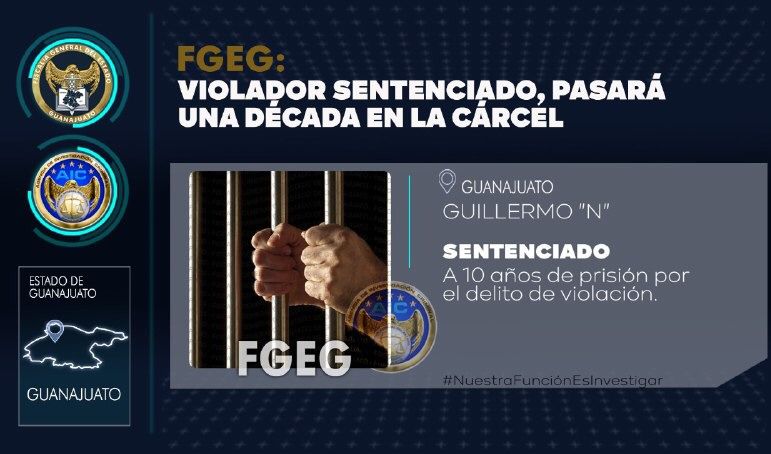 Sentencian A Diez Años De Prisión A Un Sujeto Por El Delito De